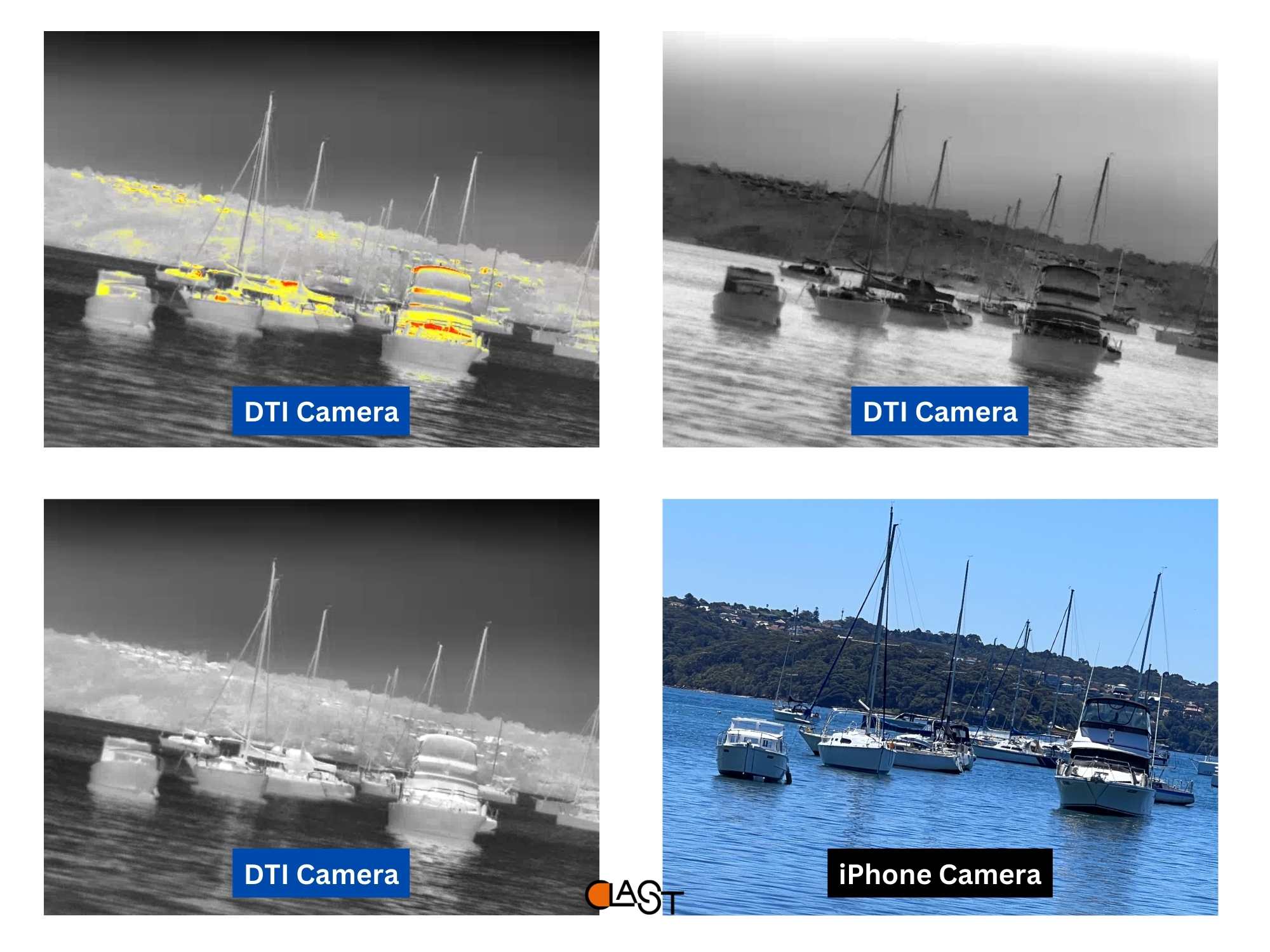 New Zeiss DTI 6 Day Time Test | Clast